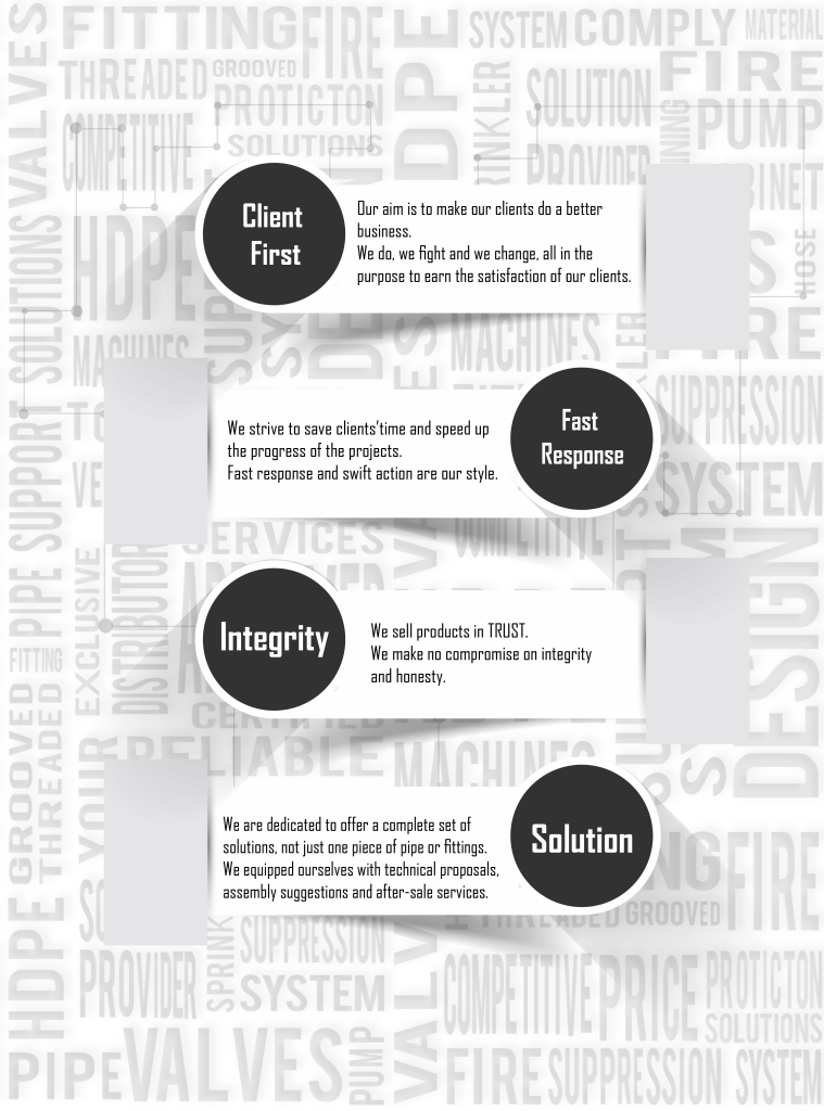 More About DOT FIRE – Dot Fire